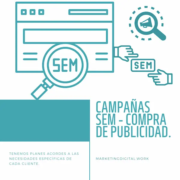 Campañas Sem - Maximiza Tu Visibilidad Online Campañas Sem - Maximiza Tu Visibilidad Online